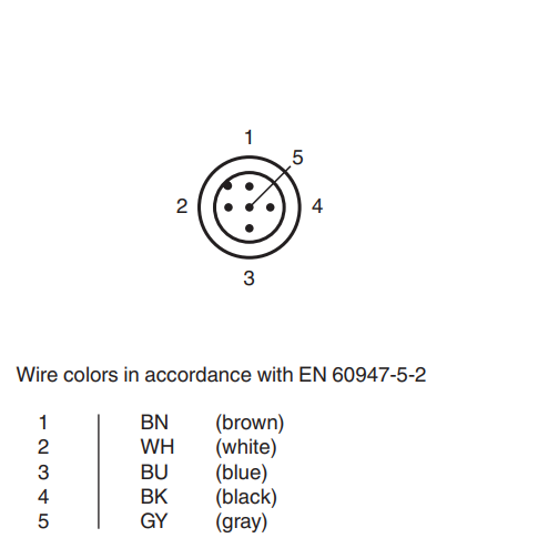 PF 130228 - Ultrasonic Sensor – Southern Technology Ltd