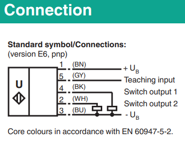 PF 130228 - Ultrasonic Sensor – Southern Technology Ltd