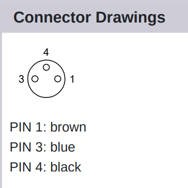 STM8F3PVC S5 - Single-Ended Cordsets – Southern Technology Ltd