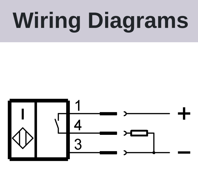BES004N - Inductive Standard Sensor – Southern Technology Ltd