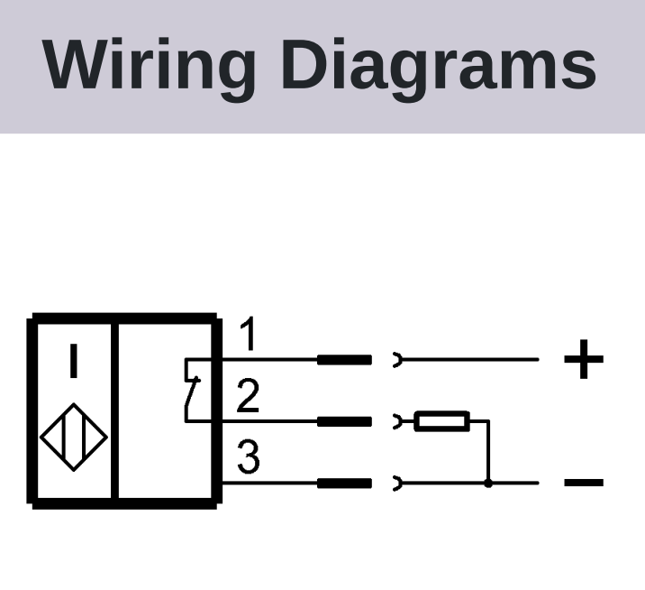 BES005N - Inductive Standard Sensor – Southern Technology Ltd