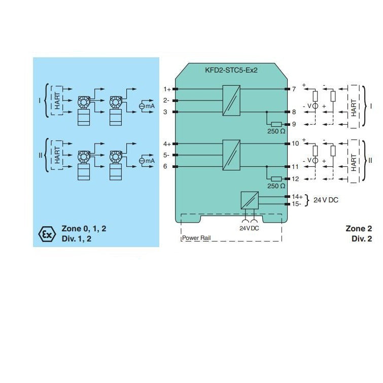KFD2-STC5-Ex2 - PF 203645 Dual-Channel Isolated Barrier – Southern Technology Ltd